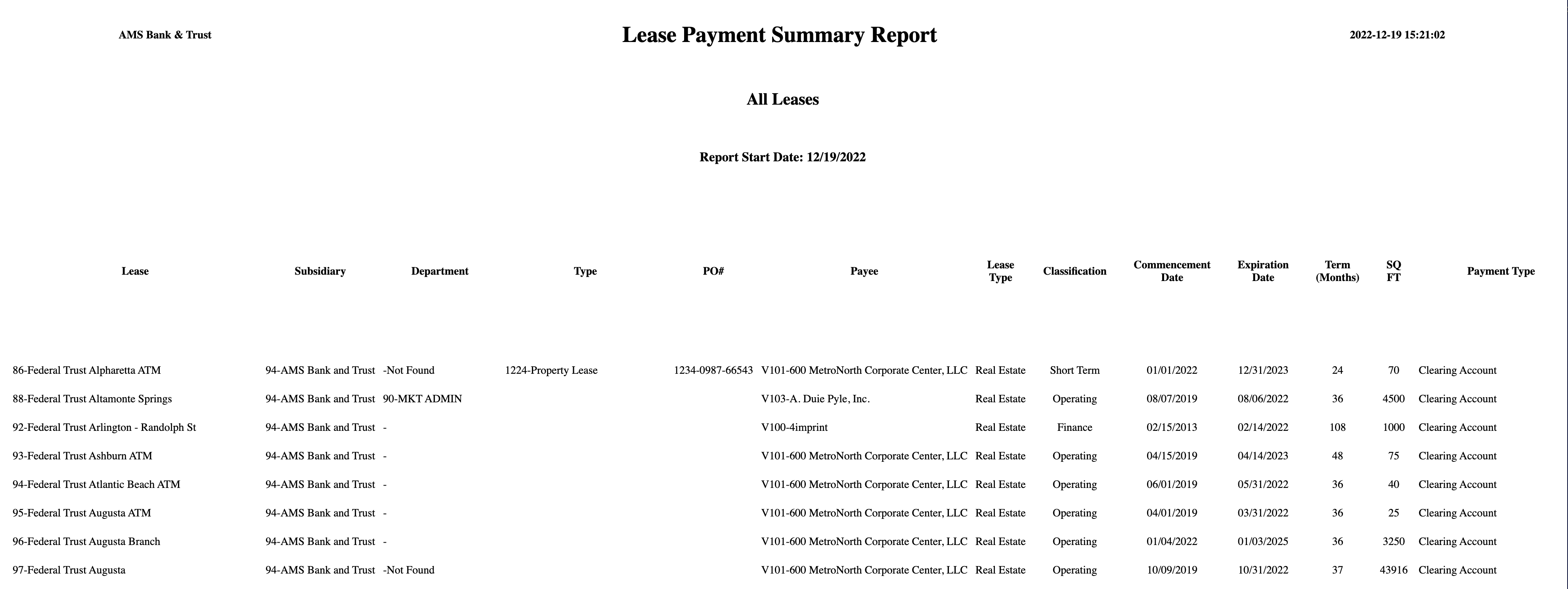 Lease Payment Summary Report – iLeasePro