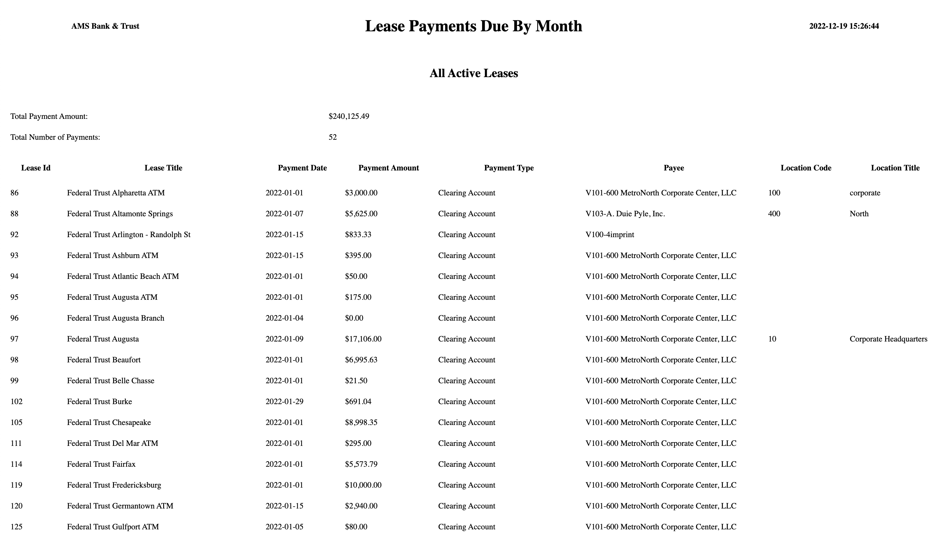 Lease Payments Due By Month Report – iLeasePro
