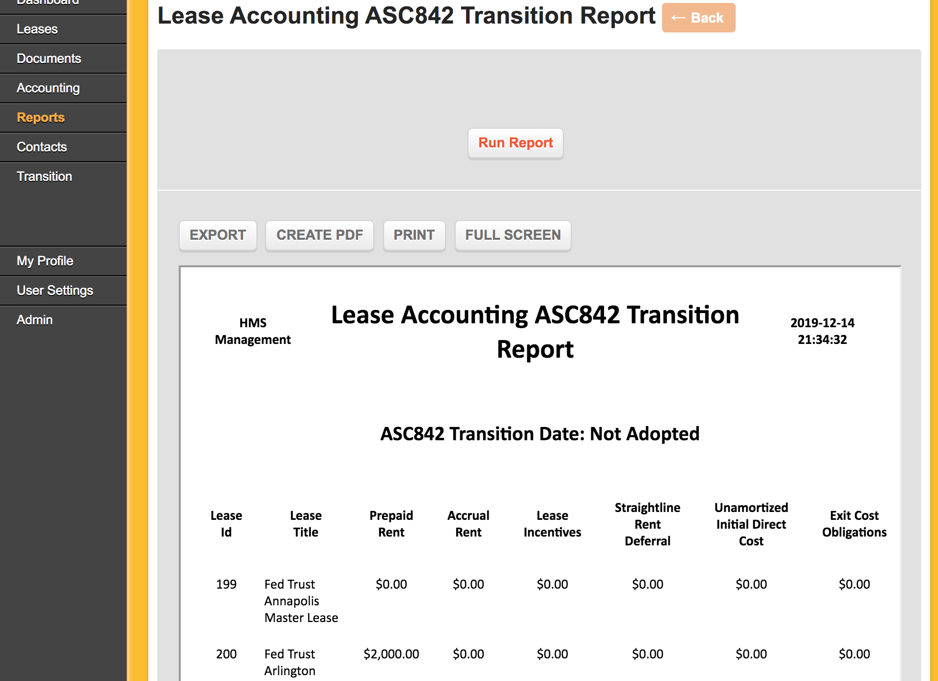 Leases 101 New Accounting Standard Asc 842 Part 2 Finacco